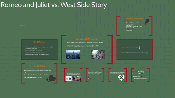 Romeo and Juliet vs. West Side Story by Ryan Smith on Prezi