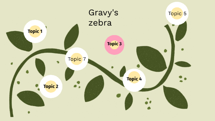 Grave's zebra by taylor long on Prezi