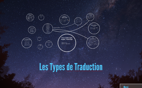 Les Types de Traduction by Daniel Sokolov on Prezi