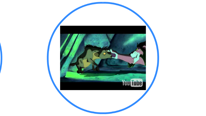 The Lion King by Ross Burrell on Prezi