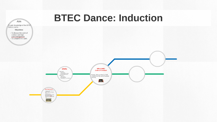 BTEC Dance: Induction by justine williams on Prezi