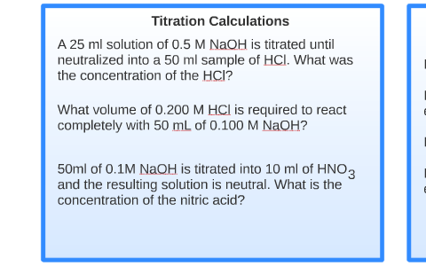 Eletrolytes and electrolysis by David Gabb
