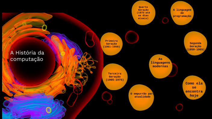 A historia da linguagem de programação by Josué Melo on Prezi
