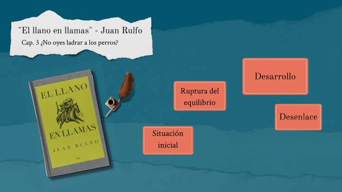 ¿No oyes ladrar a los perros? - Juan Rulfo by Abigail Aguilar Gutierrez ...