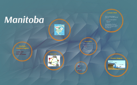 Manitoba : Landform regions by Debi Mazumder on Prezi