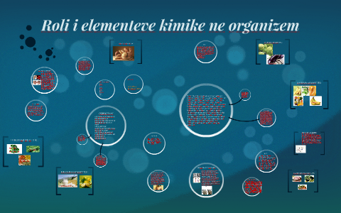 Roli i elementeve kimike ne orgaizem by Prezilla Trainer on Prezi