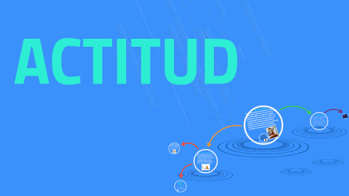 Actitud desinteresada: by yaneth caldua clemente on Prezi