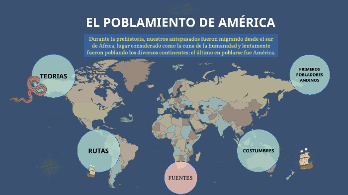 EL POBLAMIENTO DE AMÉRICA by Camila Bisbal on Prezi