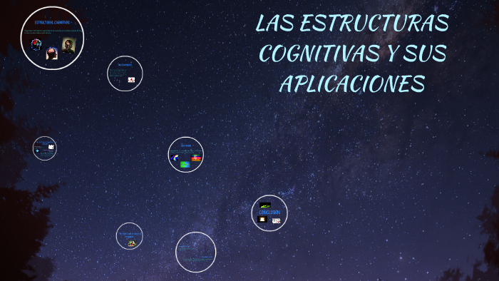 LAS ESTRUCTURAS COGNITIVAS Y SUS APLICACIONES by Jose Castro on Prezi