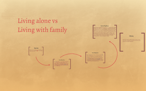 Living alone vs Living with family by Alev Kunarci on Prezi