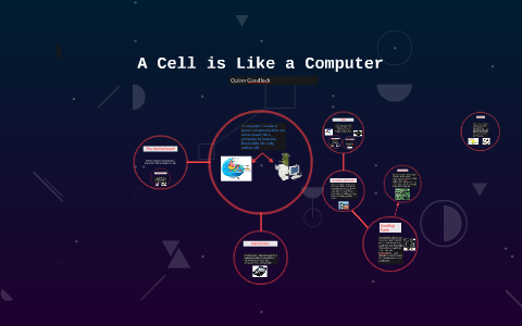 A Cell is Like a Computer by Quinn Gundlock on Prezi