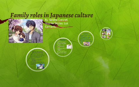 Family roles in Japanese culture by on Prezi