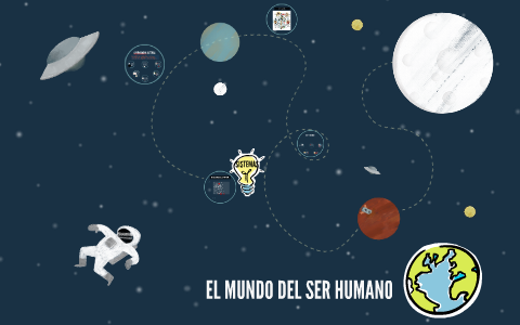 EL MUNDO DEL SER HUMANO by Laura Becerra on Prezi