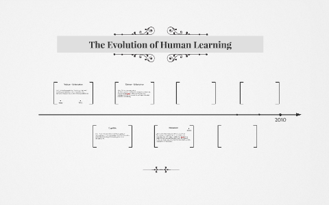 The Evolution of Human Learning by Jaime Briggs on Prezi