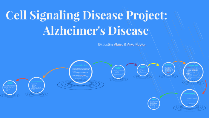 Cell Signaling Disease Project by Justine Abuso on Prezi