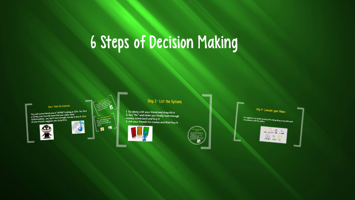 6 Steps of Decision Making by Ashley Dorr on Prezi