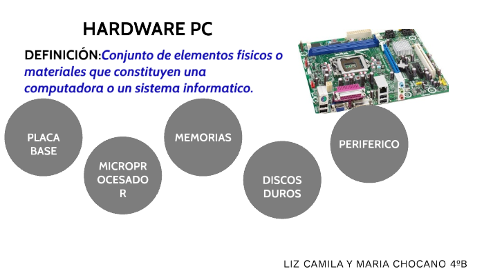 HARDWARE DEL PC by maria chocano on Prezi