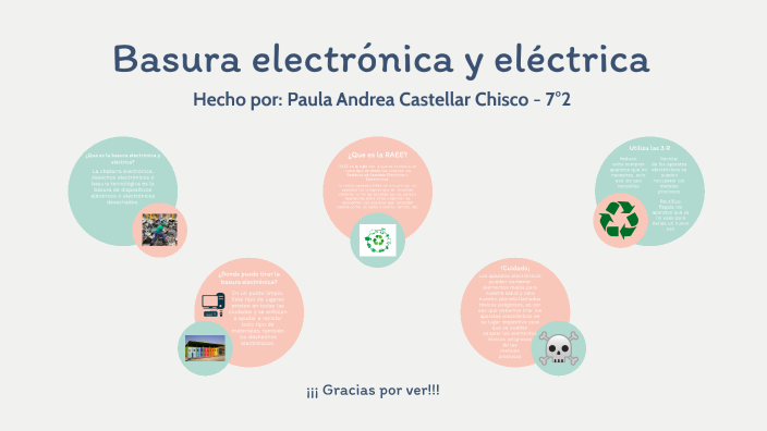 Basura electrónica y eléctrica by Paula Andrea Castellar Chisco on Prezi