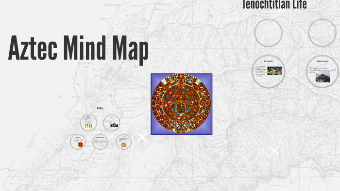 Aztec Mind Map by Quinton Holmes