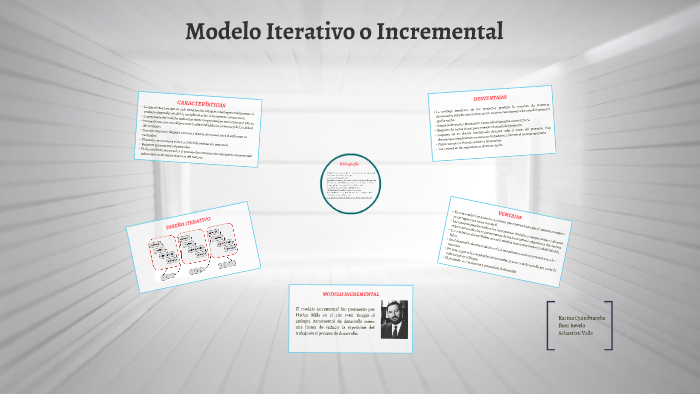 Modelo Iterativo o Incremental by Karina Lara on Prezi