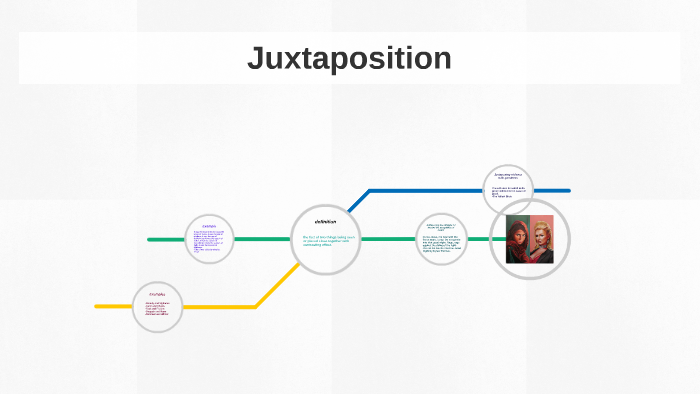 Juxtaposition by bailee day on Prezi