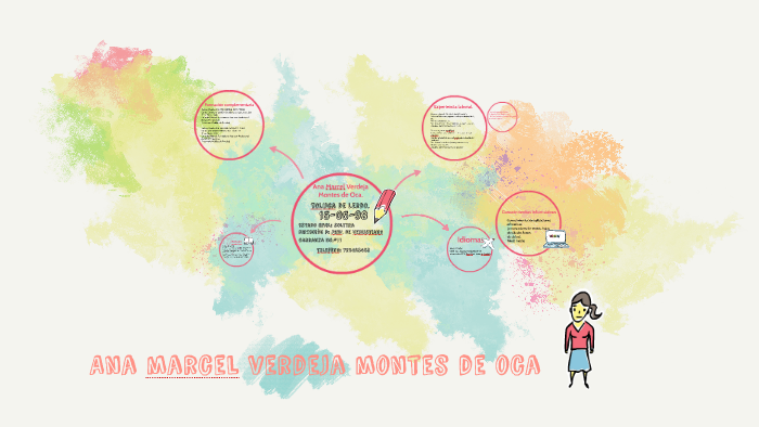 Ana marcel verdeja montes de oca by Ana Marcel Verdeja Montes de Oca on ...