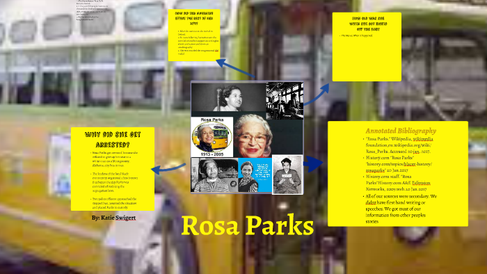 Rosa Parks by Katie swigert on Prezi
