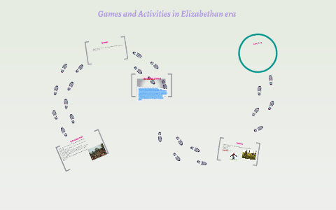 Games and Activities in Elizabethan era by Devonie Toni on Prezi
