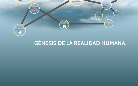 GÉNESIS DE LA REALIDAD HUMANA. by Sara Caro Largacha on Prezi