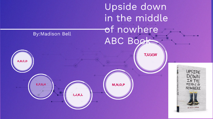 Upside Down in the Middle of Nowhere ABC Book by Madison Bell on Prezi
