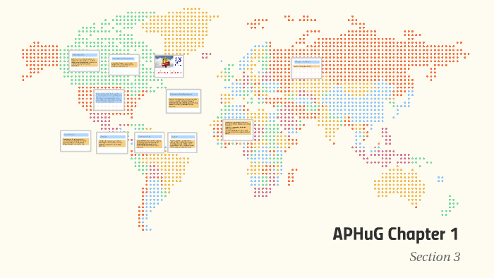 APHuG Chapter 1 by S. Collins on Prezi
