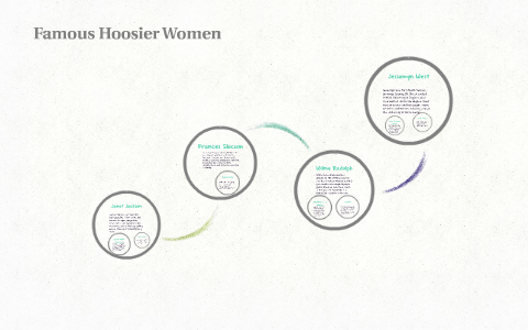 Famous Hoosier Women by Ashleigh Simon on Prezi