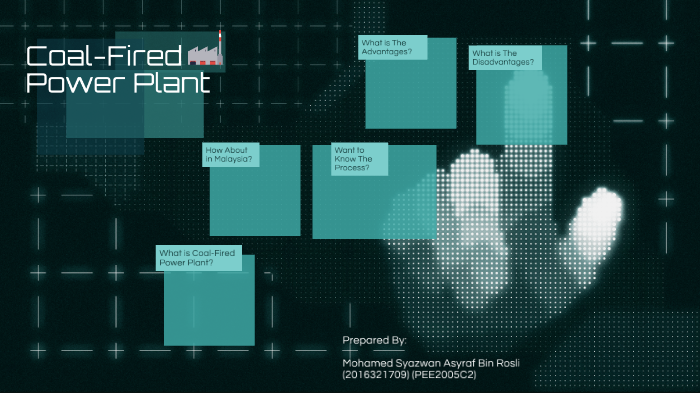 Coal-Fired Power Plants (Mohamed Syazwan Asyraf Bin Rosli-2016321709 ...
