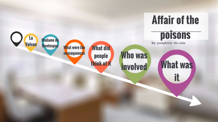 Affair of the poisons by Josephine Leschallier de Lisle on Prezi
