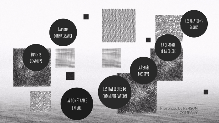 Atelier habiletés sociales, estime de soi et résilience by Caroline ...