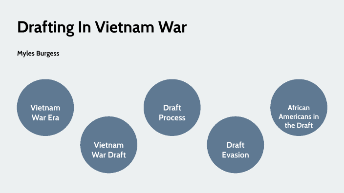 Drafting In Vietnam War by Myles Burgess on Prezi