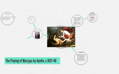 The Flaying of Marsyas by Apollo by Chris Leiper on Prezi