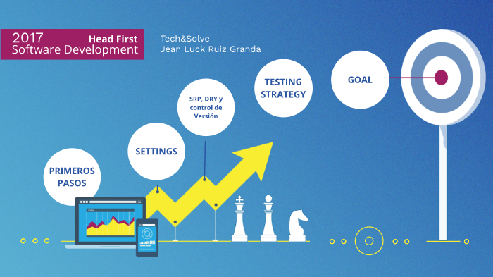 Head First Software Development by Jean Luck Ruiz Granda on Prezi