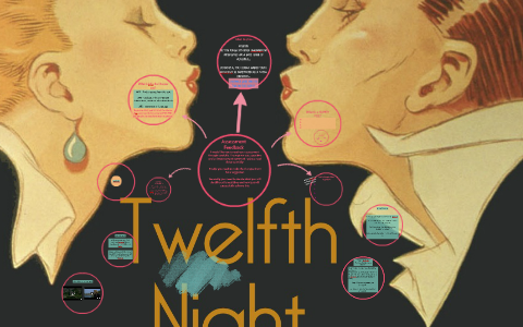 Twelfth Night-Assessment by Helen Law on Prezi