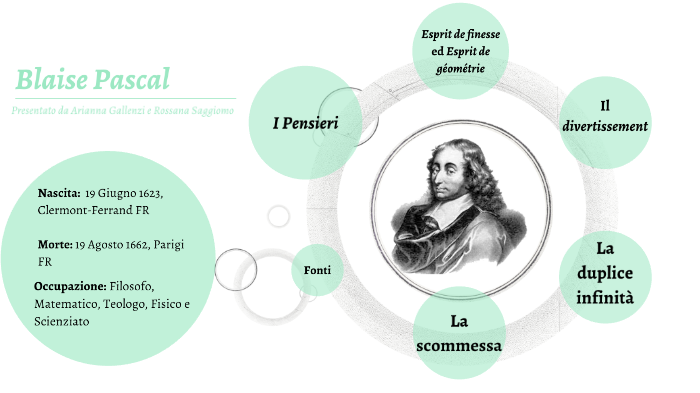 Blaise Pascal by Arianna Gallenzi on Prezi