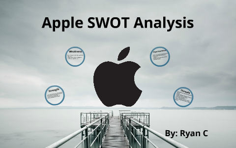 Apple SWOT Analysis by Ryan Choe on Prezi