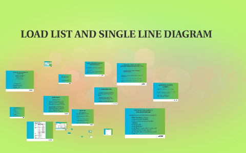 LOAD LIST by Nasim Naderi on Prezi
