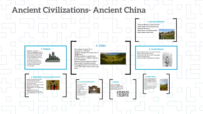 Ancient Civilizations- Ancient China by Abby Seeger on Prezi