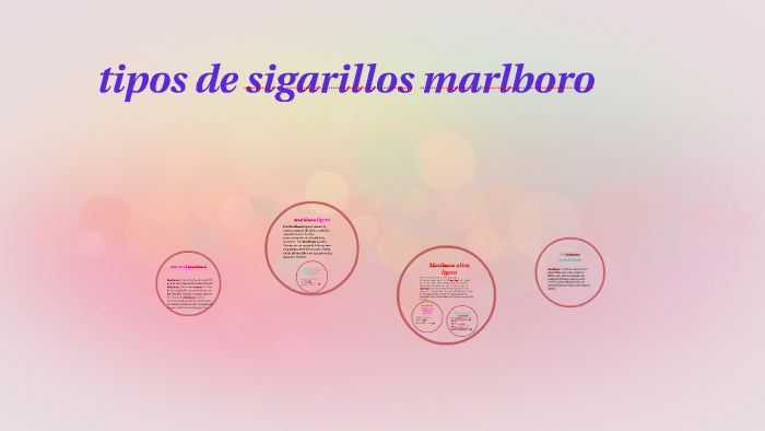 tipos de sigarillos marlboro by Zulema Lopez Venegas on Prezi