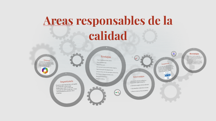 Areas responsables de la calidad by Alberto Lizarraga on Prezi