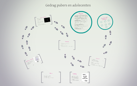 Levensloop presentatie by Esmee van der Helm on Prezi
