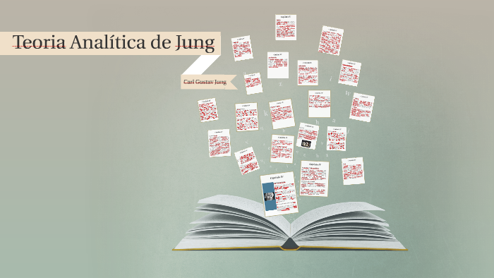 Teoria Analítica de Jung by INDIRA BARROS on Prezi