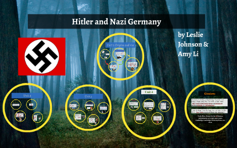 Hitler by Amy Li on Prezi