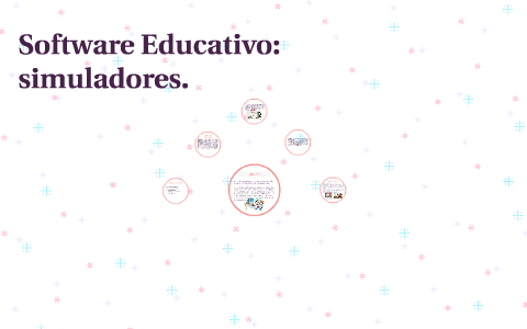 Software Educativo: simuladores by Daniela Lopez on Prezi
