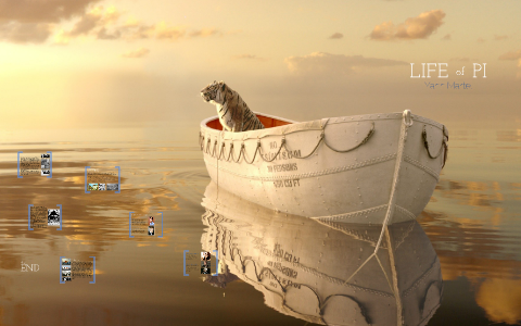 Life of Pi Project by Riley Dillabough on Prezi